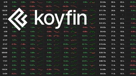 5 Ways To Access Sharepoint University Innovation Hub