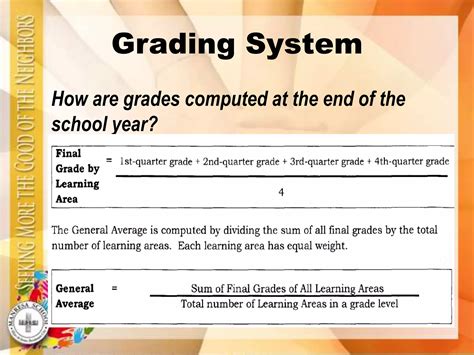 New K 12 Grading System Hs Elem Pptx