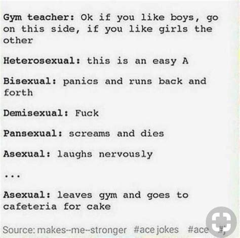 Just A Bit Confused R ComedyCemetery