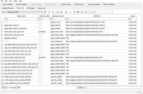 How To Retrieve A Features Icon And Styles From A Geopackage File With Feature Style Extension