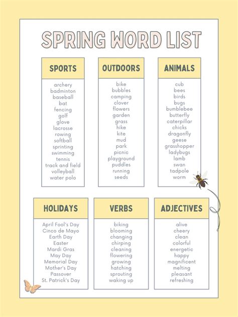 Free And Customizable Passover Templates