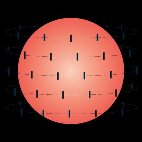 Scenario Used For Validation A And Antenna Array Configuration B