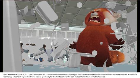 Turning Red Is Pixars Pioneering Anime Movie Thatll Make You Relive