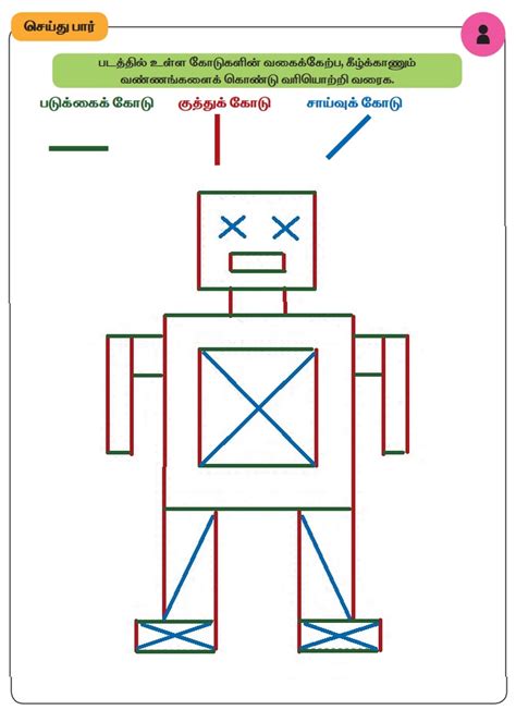 நேர்க்கோடுகள் அறிமுகம் வடிவியல் பருவம் 2 அலகு 1 1 ஆம் வகுப்பு கணக்கு Introduction To