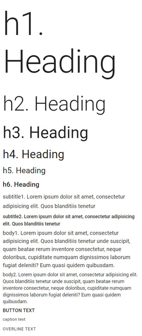 react向けuiコンポーネントライブラリ、material ui v4 の紹介