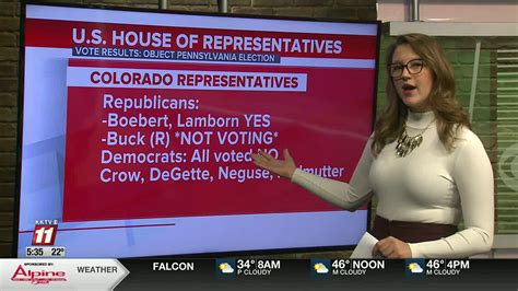 Lauren Boebert Election Results Lauren Boebert Election Results Cnn Trustvote Org Trusted