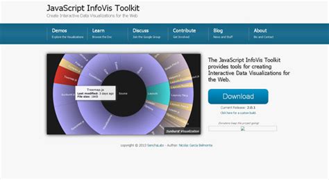 20 Free Data Visualization Tools Code Geekz