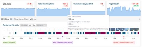 How To Monitor Javascript Performance Debugbear