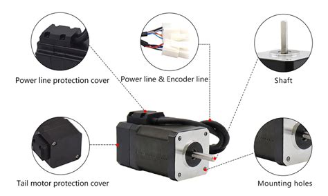 Nema 17 Closed Loop Stepper Motor 2 Phase 2a 04n·m
