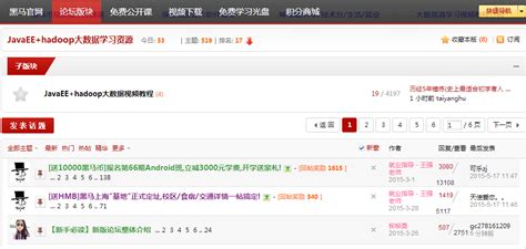 Hadoop网站日志分析（一）hadoop 字段访问记录 Csdn博客