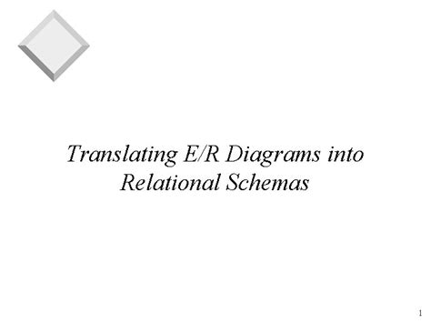 Translating Er Diagrams Into Relational Schemas 1 Translating