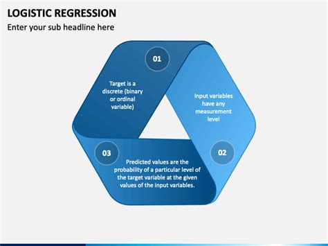 Logistic Regression PowerPoint And Google Slides Template PPT Slides