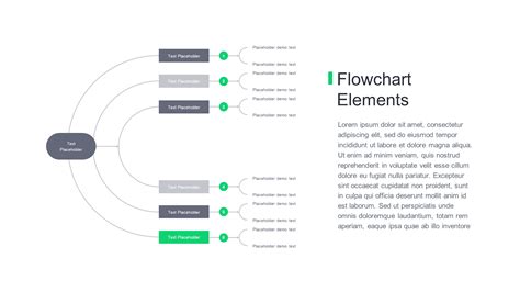 Visio Flowchart Examples