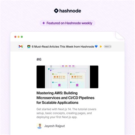 Jayesh Rajput On Linkedin Aws Cloudcomputing Microservices Cicd Devops Scalableapplications