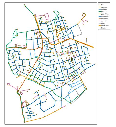 Introduction • Works Introduction • Works