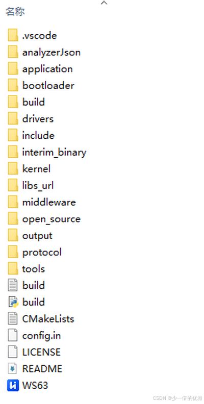 Hi3863 第一个程序 Hello World Csdn博客