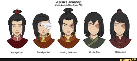 Azulas Journey Zuko 8 Azula Role Swap Au Pre Agni Kai Post Agni Kai