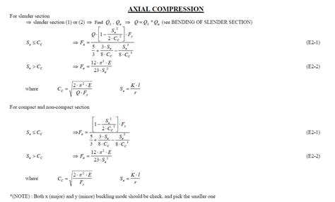 Books Softwares For Mechanical And Petrochemical Industry Forex Trading Allowable Stress