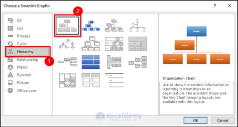 How To Create Hierarchy In Excel Pivot Table 5 Methods