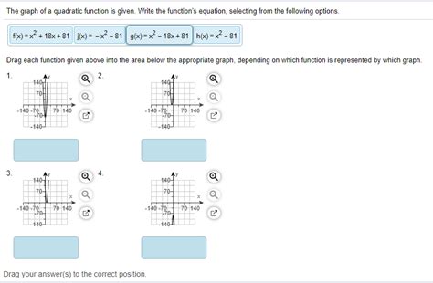 Solved The Graph Of A Quadratic Function Is Given Write The Chegg