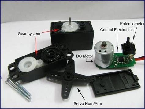 Servo Motore Arduinoproject