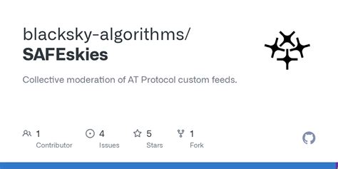 Github Blacksky Algorithmssafeskies Collective Moderation Of At