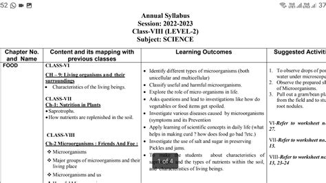 Class 8 Syllabus Cbse Image To U