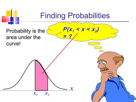 4 2 Continuous Probability Distributionn Ppt