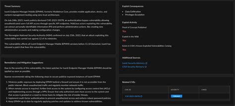 Threat Brief Multiple Vulnerabilities Including Zero Day Remote