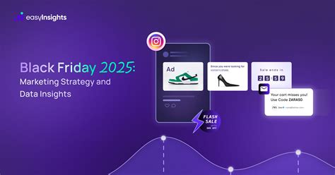 Your Guide To Connect Tableau With Postgresql Easyinsights
