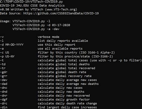 GitHub VTSTech VTSTech COVID Py COVID JHU EDU CSSE Data Analytics By VTSTech VTS