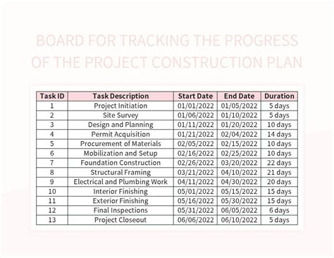 Daily Field Report In Construction Streamlining Progress Tracking