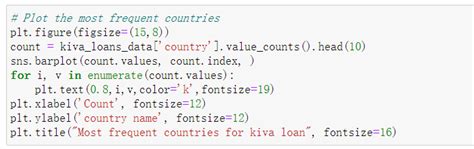 Python数据分析实战——kiva贷款数据信贷公开数据集 Csdn博客 Python数据分析实战——kiva贷款数据信贷公开数据集 Csdn博客