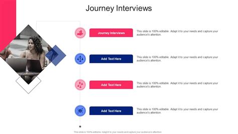 Journey Interviews In Powerpoint And Google Slides Cpb PPT Slide