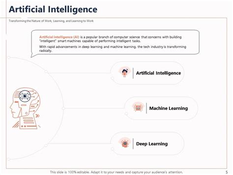 Top 10 Reinforcement Learning Powerpoint Presentation Templates In 2025
