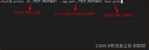 使用protobuf进行跨语言的数据传输proto多语言通信 Csdn博客