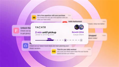 A Guide To Push Notification Best Practices Braze
