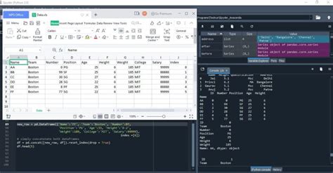 Karthika Paranirubasingam On Linkedin Pythonprogramming