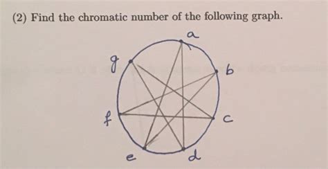 Solved Find The Chromatic Number Of The Following Graph Chegg Com