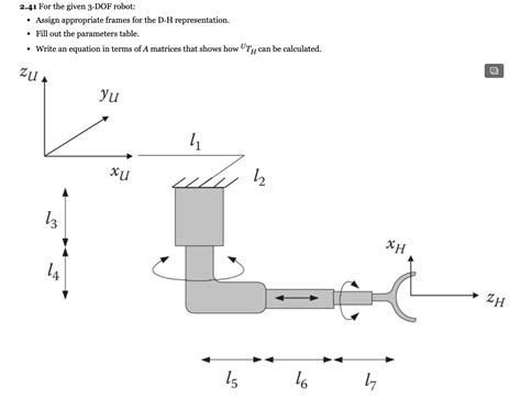 Solved 241 For The Given 3 Dof Robot Assign Appropriate