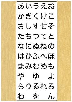 Hiragana Writing Sheet By Alex Baily TPT