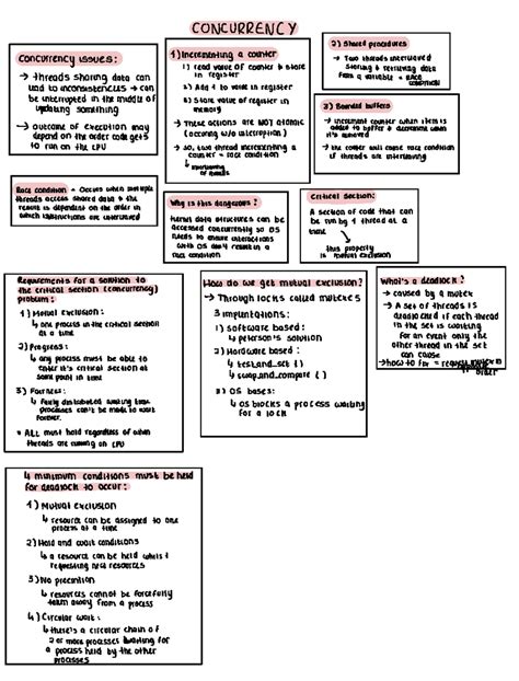 concurrency summary concurrency 2 sharedprocedures concurrency issues