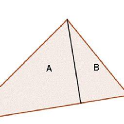 Using One Half Of A Rectangle To Verify The Formula Download Scientific Diagram