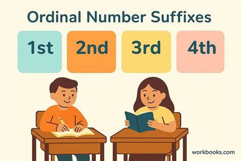 Ordinal Numbers Definition Examples Quiz Faq Trivia