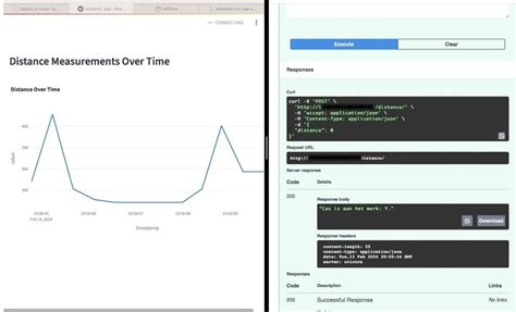 data talents op linkedin streamingdata python fastapi