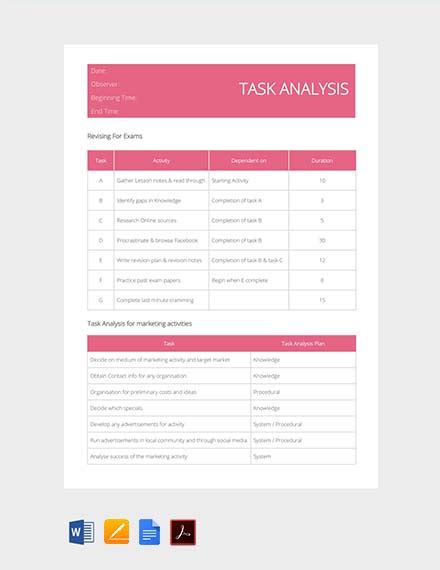 Job Task Analysis Template