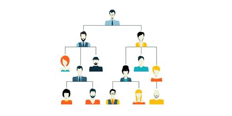 Hierarchy Generation Macro Alteryx Community