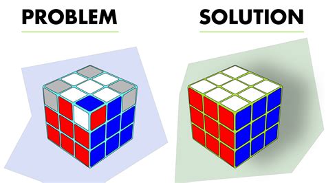 7 Rubiks Cube Algorithms To Solve Common Tricky Situations Hobbylark