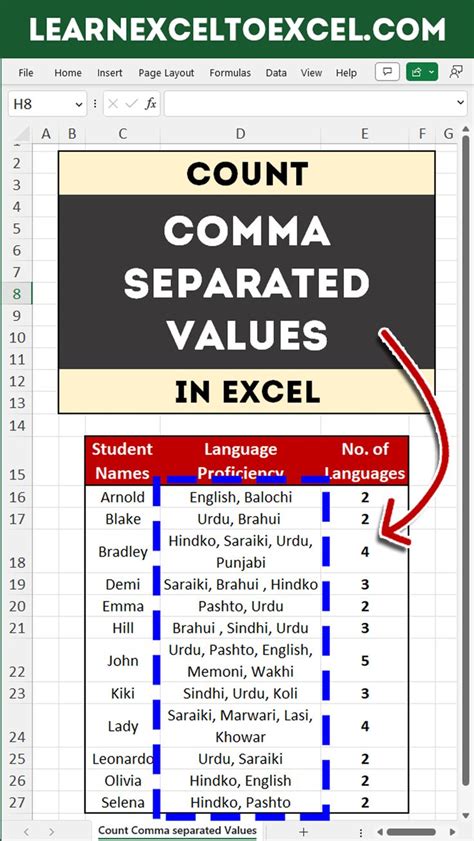 Counting Comma Separated Values In Excel