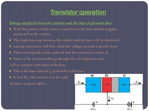 PPT TRANSISTOR PowerPoint Presentation Free Download ID